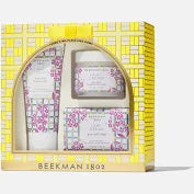 Hand & Body Sampler – Splendor Beauty Emporium